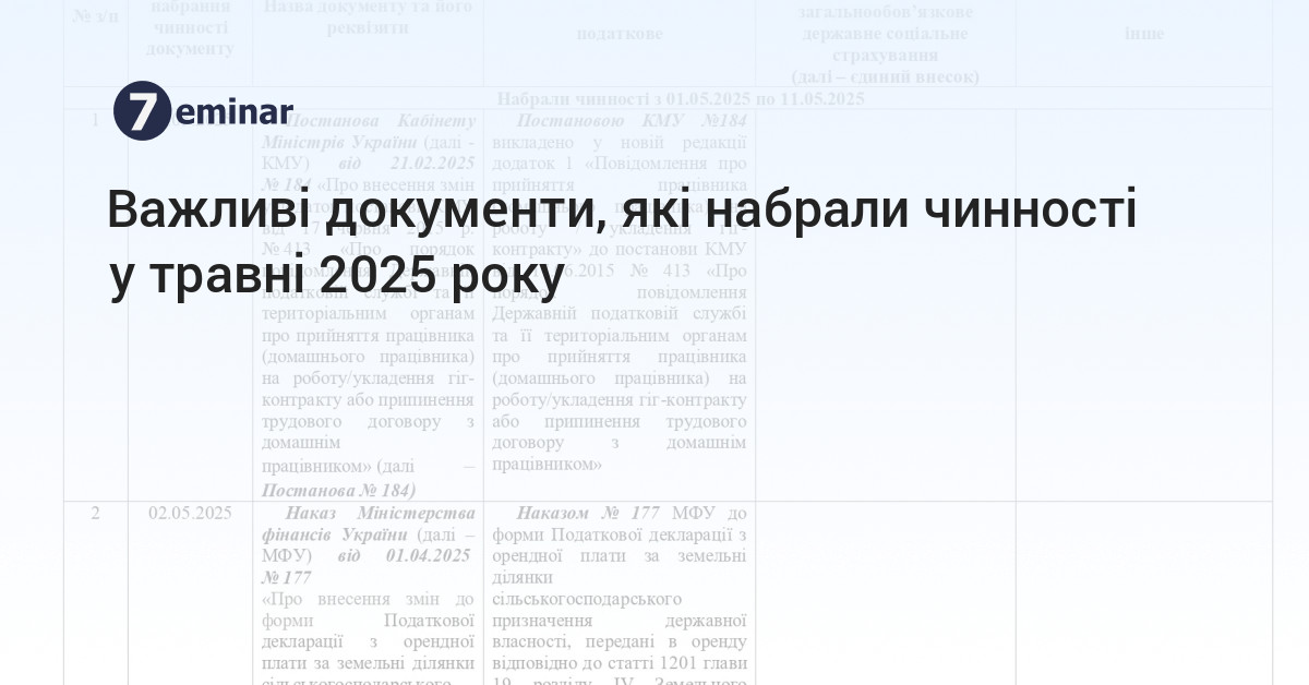 7eminar | Важливі документи, які набрали чинності у травні 2025 року