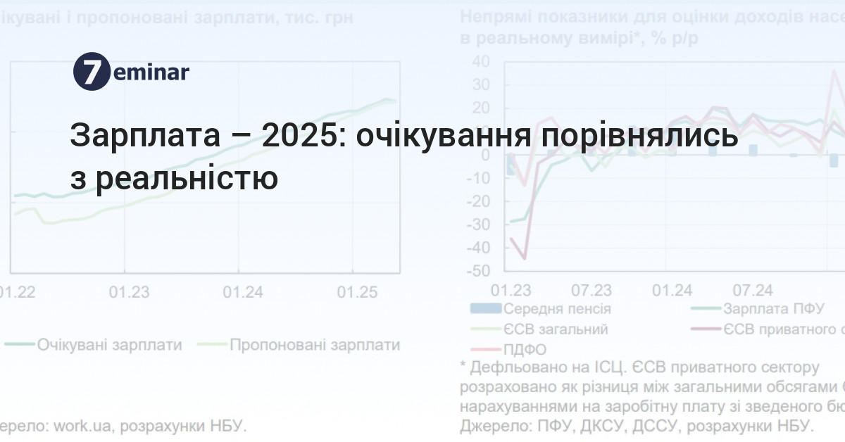 7eminar | Зарплата – 2025: очікування порівнялись з реальністю