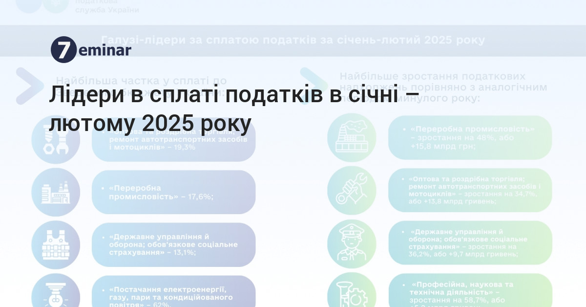 7eminar | Лідери в сплаті податків в січні – лютому 2025 року
