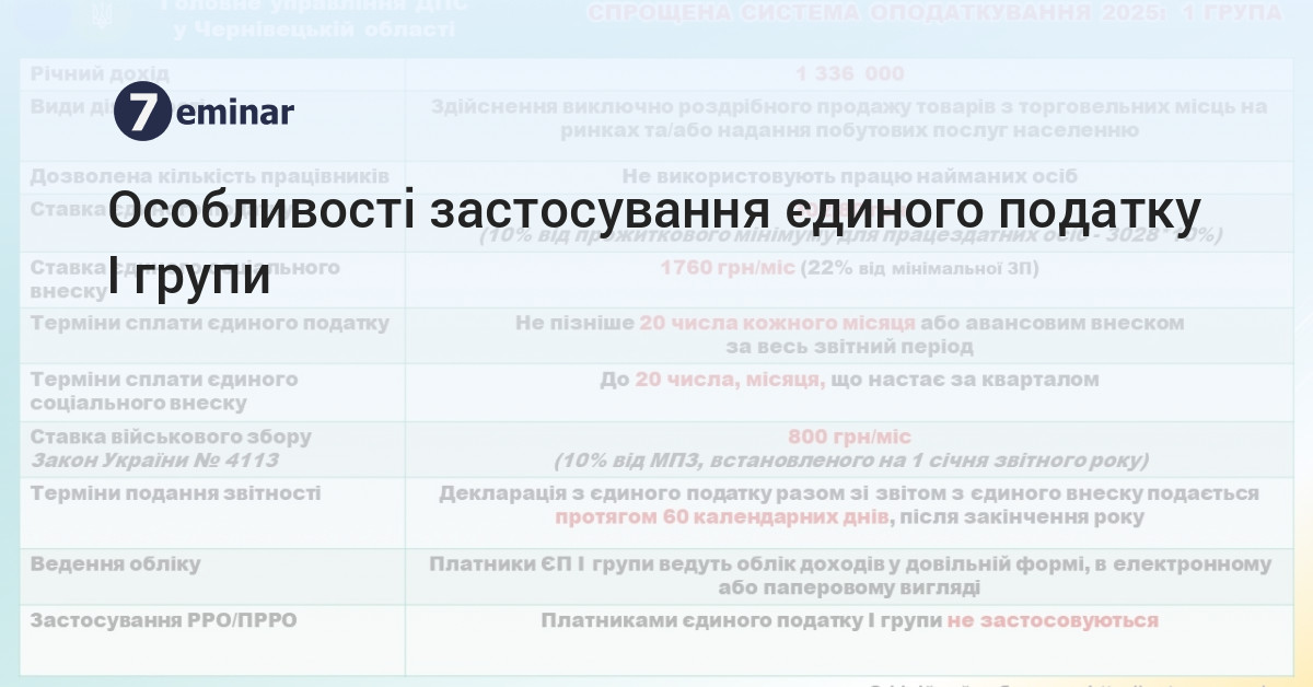 7eminar | Особливості застосування єдиного податку І групи