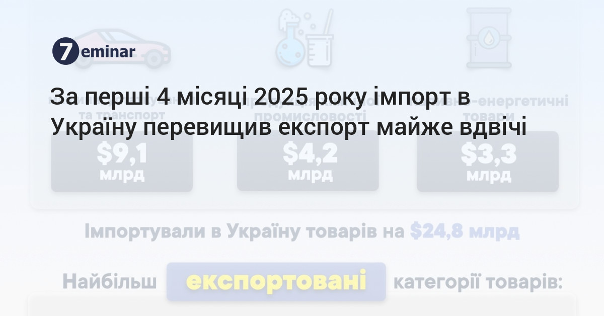 7eminar | За перші 4 місяці 2025 року імпорт в Україну перевищив експорт майже вдвічі